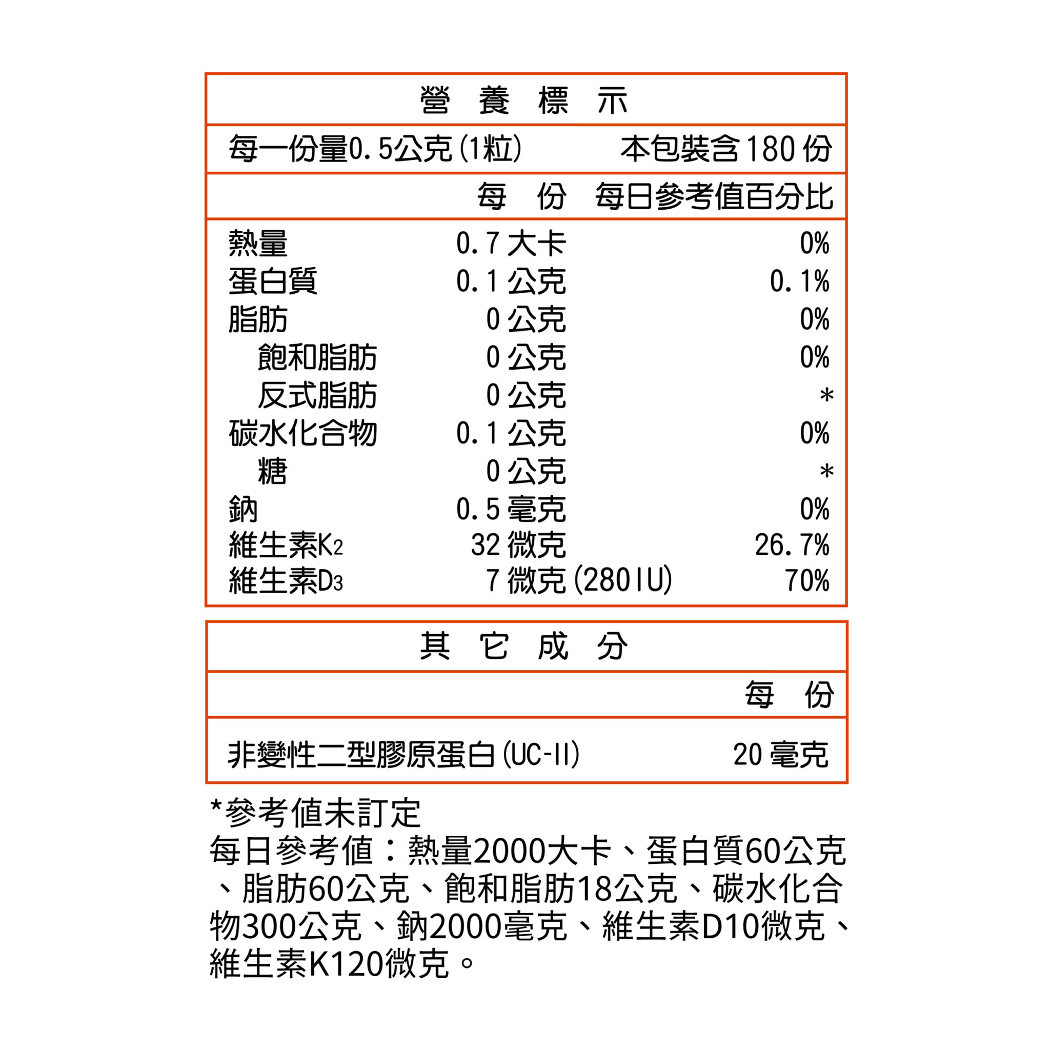 UC-II活力固得加強版(180粒/盒) - DH恆隆生技 - 健康成就美好生活