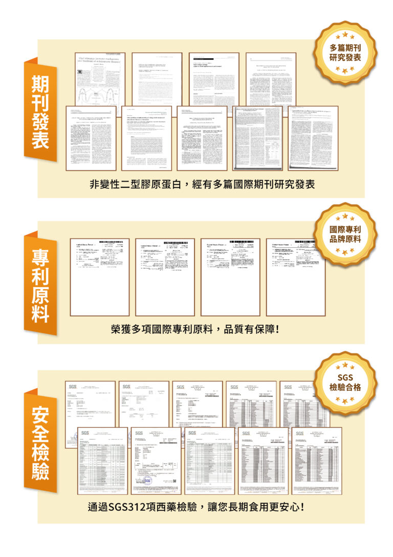 UC-II活力固得加強版(180粒/盒) - DH恆隆生技 - 健康成就美好生活